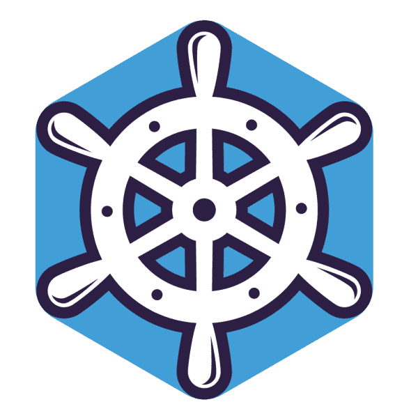 The Predictive Index Results - Predictive Index Scores | Predictive Success