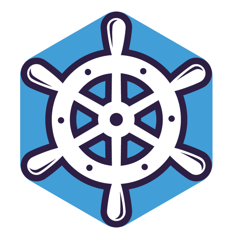 17 Predictive Index Personality Types - Culture Index Profiles