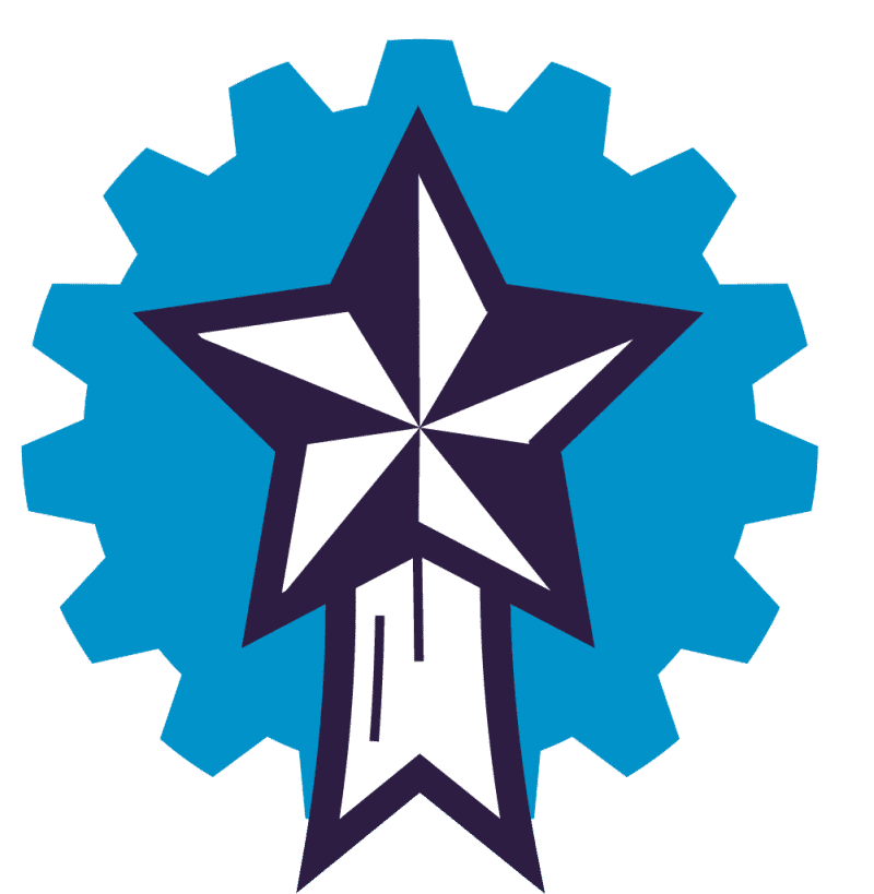 17 Predictive Index Personality Types - Culture Index Profiles