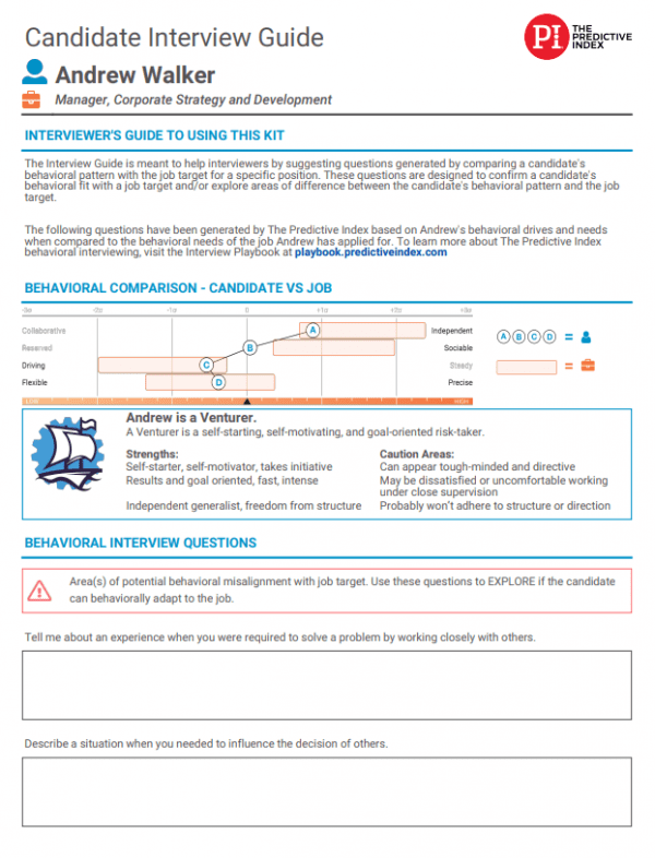 The Predictive Index Job Assessment | Predictive Success™ Canada