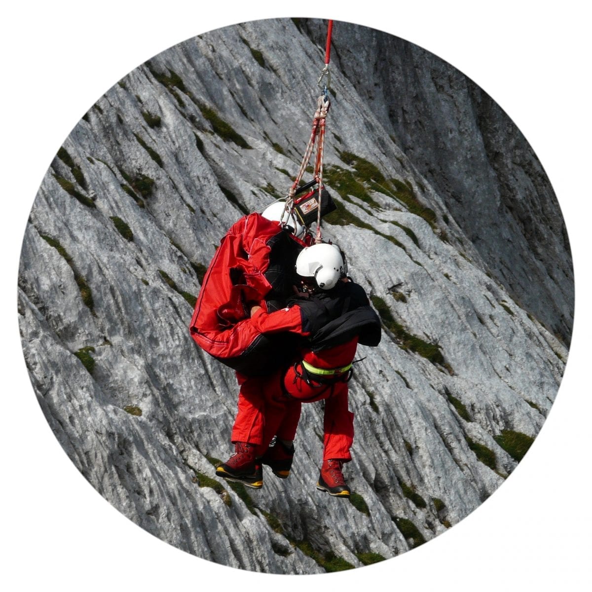 Safety In The Workplace | Predictive Success™ Canada