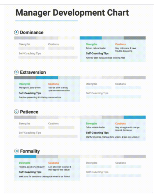 The Demand for Social Skills in CEOs