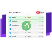 Predictive Index | The Predictive Index System(R) | Predictive Success