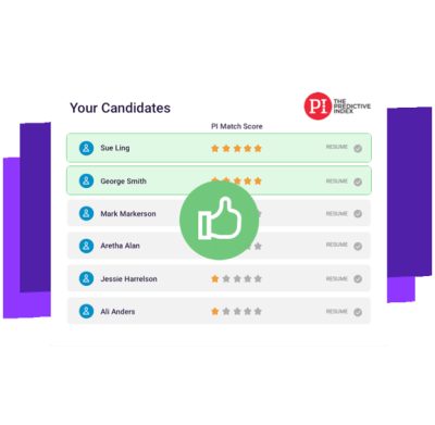 Predictive Index | The Predictive Index System(R) | Predictive Success