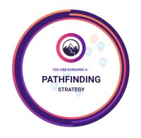 Predictive Index | The Predictive Index System(R) | Predictive Success