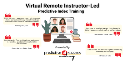 Predictive Index Training | PI Training | Predictive Success
