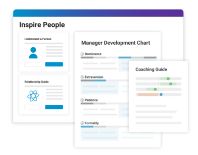 Predictive Index | The Predictive Index System(R) | Predictive Success