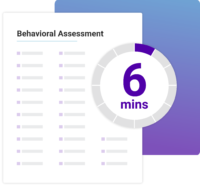 Predictive Index Behavioral Assessment | Predictive Index Test