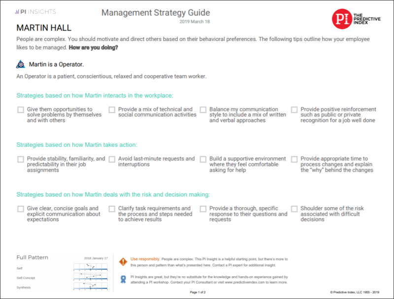 Predictive Index The Predictive Index System® Predictive Success